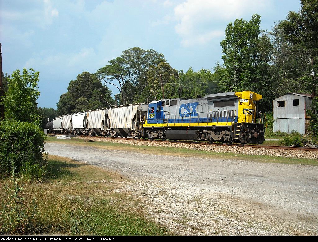 CSXT A&WP Sub Division
